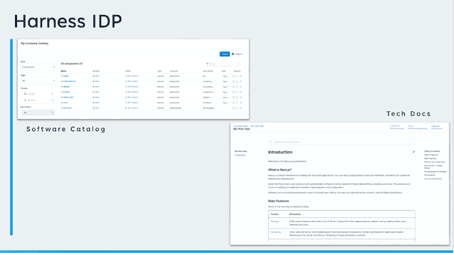 Revolutionizing the Developer Experience with AHEAD & Harness
