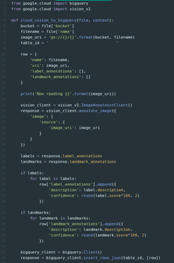 A Step-by-Step Guide to Building and Deploying Google Cloud Functions