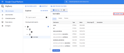 A Step-by-Step Guide to Building and Deploying Google Cloud Functions