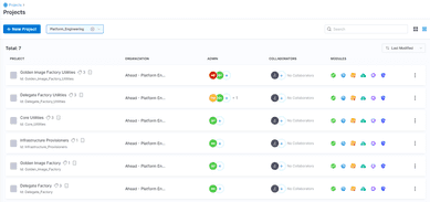 Accelerate AWS Adoption with Platform Engineering Capabilities from AHEAD & Harness