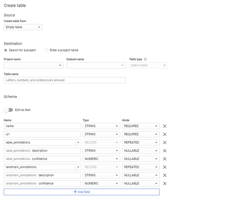 A Step-by-Step Guide to Building and Deploying Google Cloud Functions